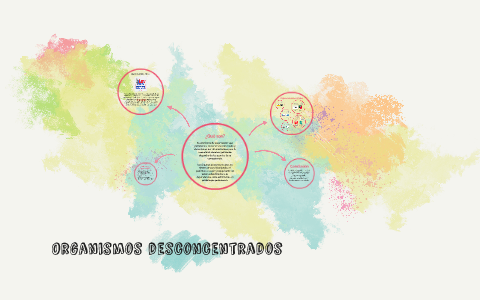 Organismos desconcentrados by Julio Armillas on Prezi