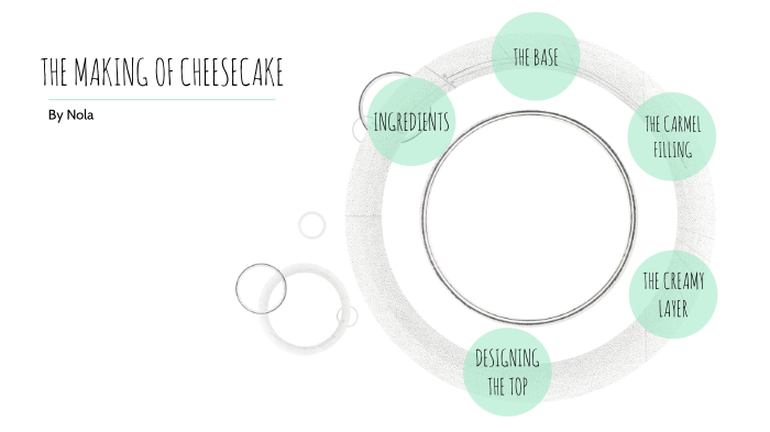 The Making of Cheesecake - Cooking - Nola by Nola Marchenko on Prezi