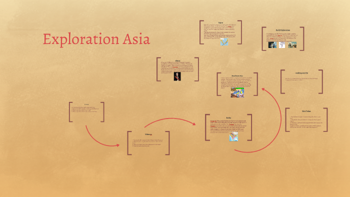 Age of Exploration Asia by Ian Gregory-Graff on Prezi