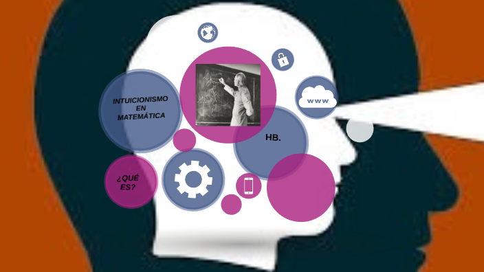 INTUICIONISMO by Josselyn Gabriela Briones Guadamud on Prezi
