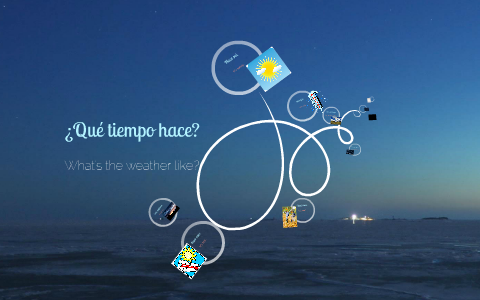 Que tiempo hace by Jacqueline Keefer on Prezi