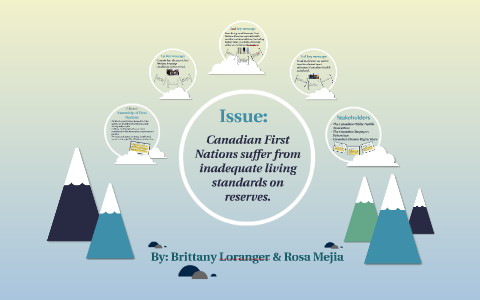 Inadequate living standards on native reserves by Rosa Mejia on Prezi