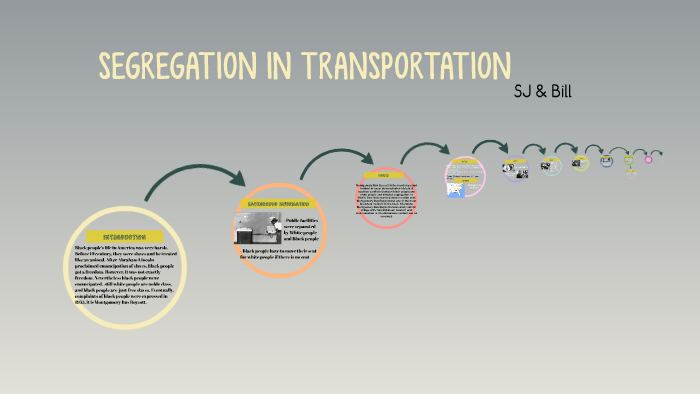 Segregation in Transportation by Young-Min Go on Prezi