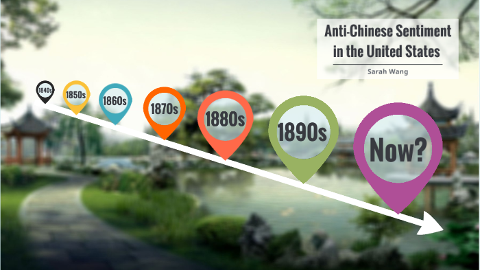 Timeline of Anti-Chinese Sentiment in the US by Sarah Wang on Prezi