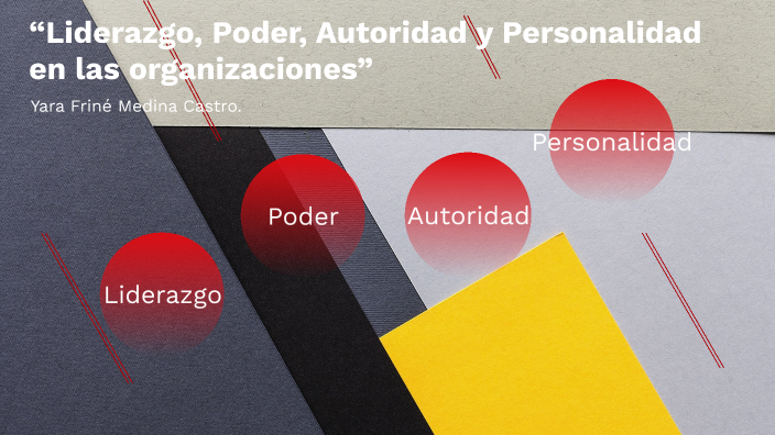 “Liderazgo, Poder, Autoridad y Personalidad en las organizaciones” by ...