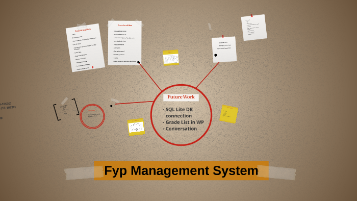 Fyp Management System by Hoor Bano on Prezi