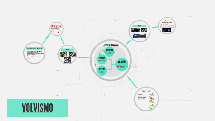 VOLVISMO by Larissa Almeida on Prezi
