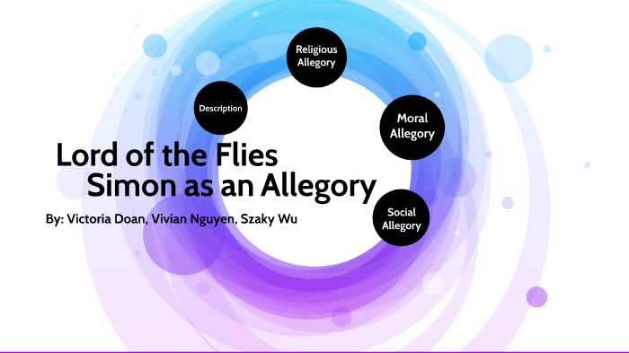 Lord of the Flies Character Symbolism - Simon by Victoria Doan on Prezi