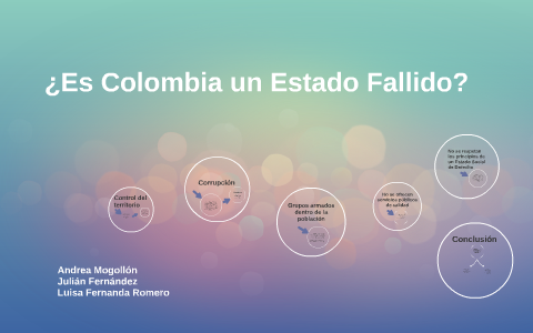 ¿Es Colombia un Estado Fallido? by on Prezi