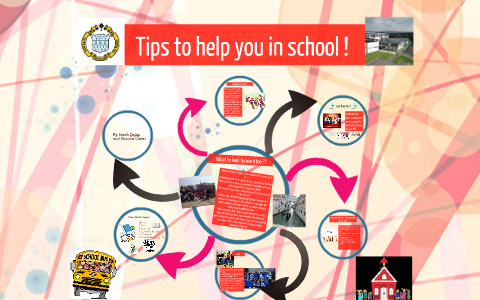 Tips to help you in school ! by S Dolan