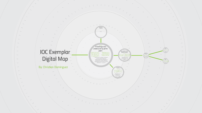 IOC Exemplar Digital Map by on Prezi