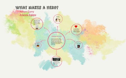 What is a hero? by Robyn Curry on Prezi