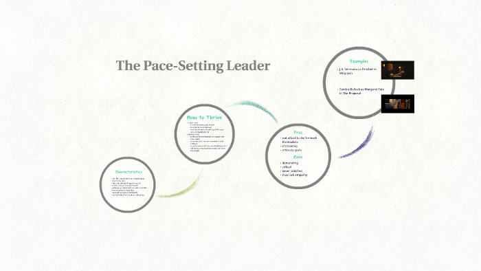 The Pace-Setting Leader by Ginny Houston on Prezi