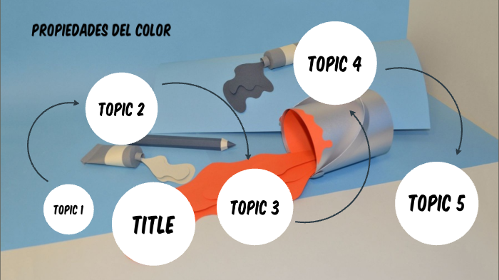 PROPIEDADES DEL COLOR by Diablito666 on Prezi