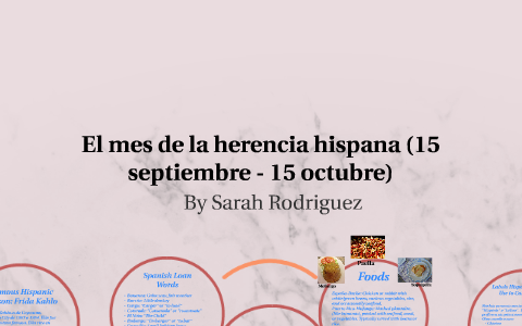 El mes de la herencia hispana by Sarah Rodriguez on Prezi