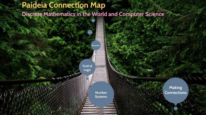 Paideia Connection Map by Jesse Stovall on Prezi