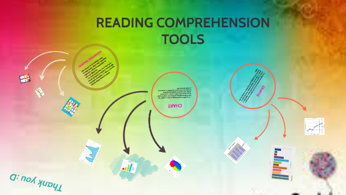 rEADING COMPREHENSION TOOLS by Edelyn Fabiolas on Prezi