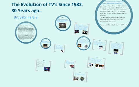 Television Evolution through Generations by Sabrina L on Prezi
