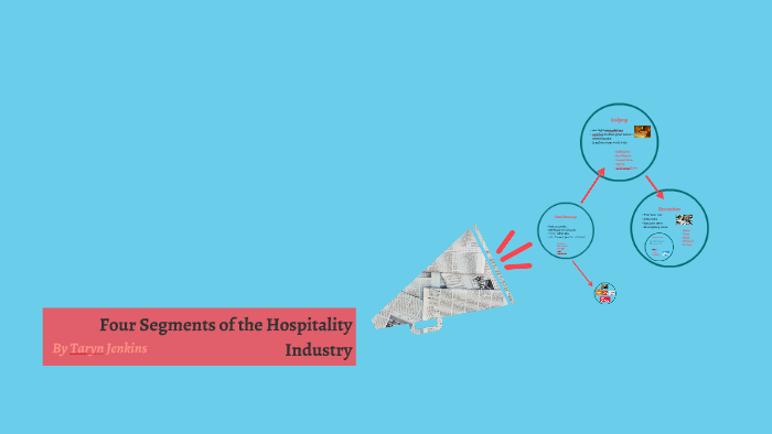 Four Segments of the Hospitality Industry by Taryn Jenkins on Prezi