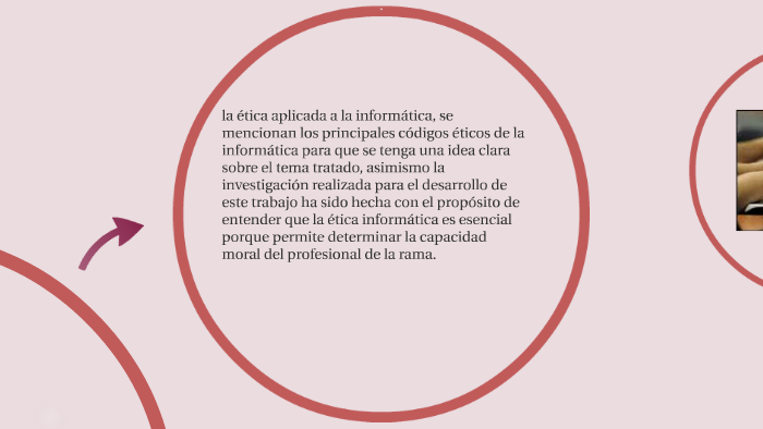 La ética en la informática by Esteefani Martinez on Prezi