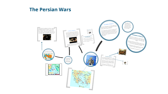 Ancient Greece: The Persian Wars by Sadie Kenzler on Prezi