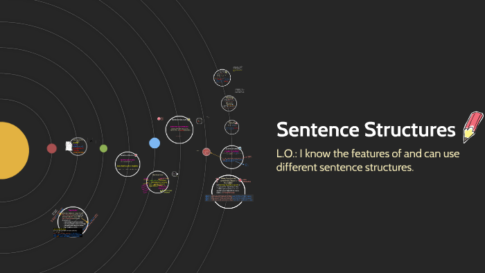 Sentence Structures by Jenna Mehigan on Prezi