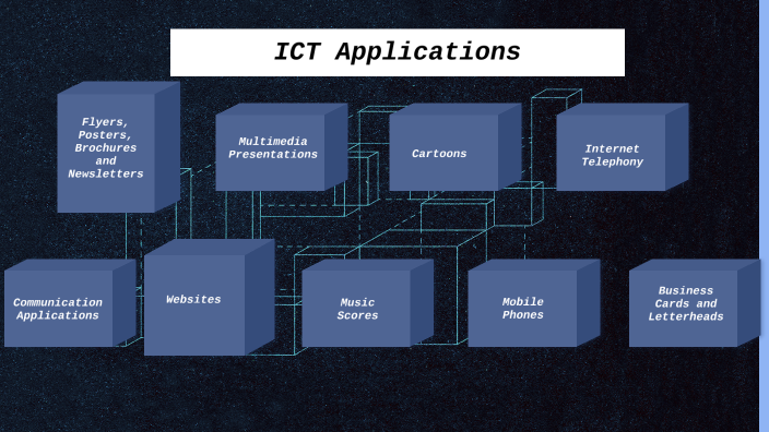 Communication Applications by on Prezi
