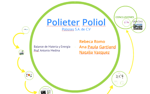 PLURACOL by Juan Carlos Monroy on Prezi