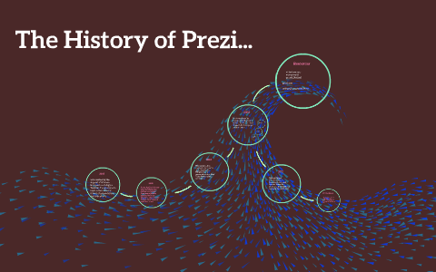 The History of Prezi... by Racquel Charles on Prezi
