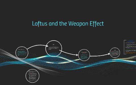 Loftus and the weapons effect- Deception by eric ly on Prezi
