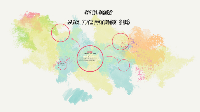 CYCOLONES by Max Fitzpatrick on Prezi