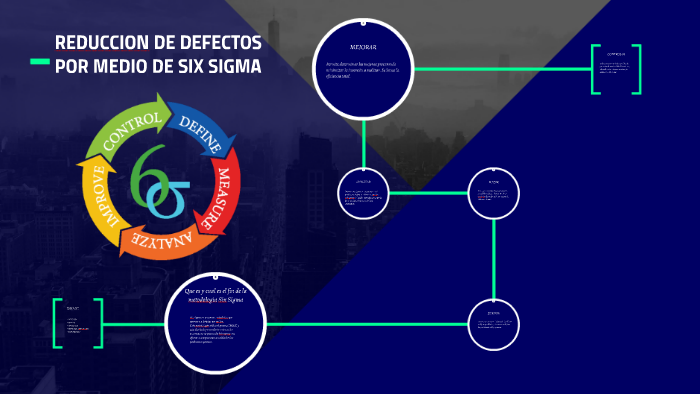 REDUCCION DE DEFECTOS POR MEDIO DE SIX SIGMA by Jorge Betanco on Prezi