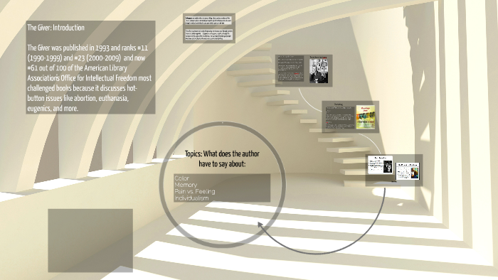 The Giver: Introduction by Marissa Henry on Prezi