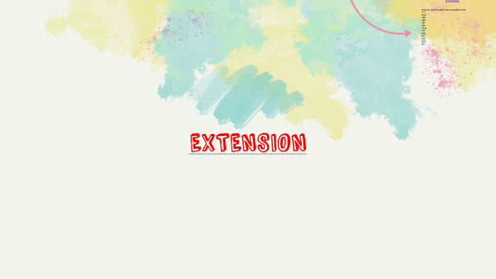que es una extension by johan sebastian Sanchez tamayo on Prezi