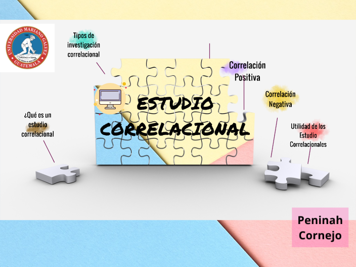 Estudio Correlacional by Peninah Portillo on Prezi