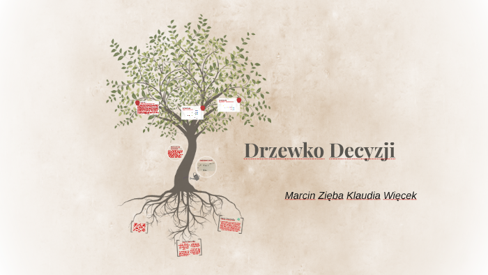 Drzewo decyzyjne (diagram drzewa, wykres drzewa, diagram sys by Marcin ...