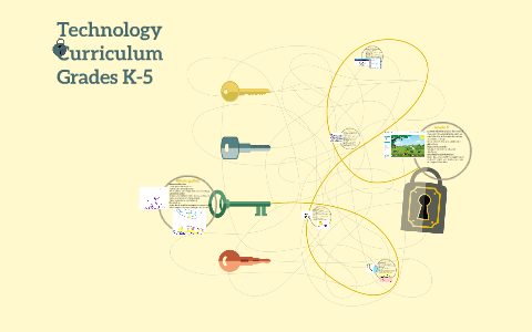 Technology Curriculum Grades K-5 by Kate O'Donnell on Prezi