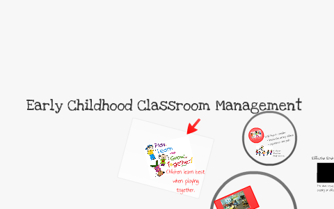 Early Childhood Classroom Management by Cole Welborn on Prezi