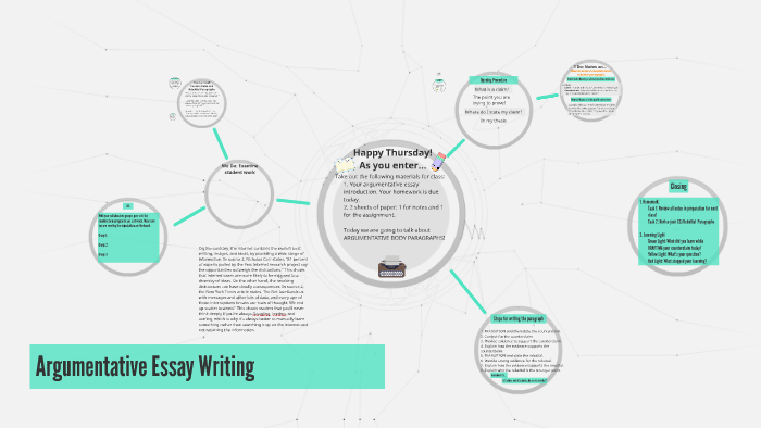 Argumentative Essay Writing (Body and Counterclaims) by Jaclyn Schroder ...