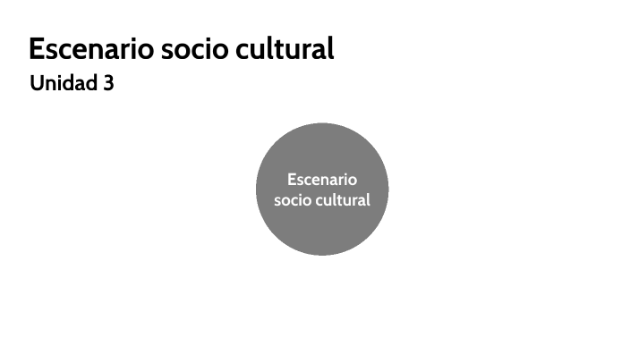 Escenario Socio Cultural by Angel Daniel Sanchez Monzon on Prezi
