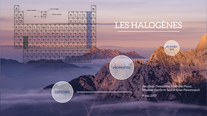 Les halogènes by Sophie Elias-Pinsonnault on Prezi