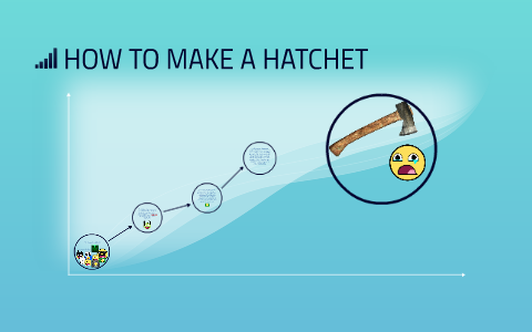 How to make a hatchet by Dylan Steidley on Prezi