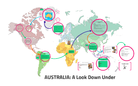 Chapter 1: International Interdependence by Tabby Ranga on Prezi