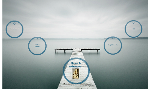 Akhenaten by Parth Handa on Prezi