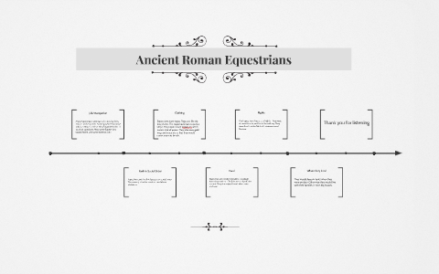 Ancient Roman Equestrians by Sophie Sass on Prezi