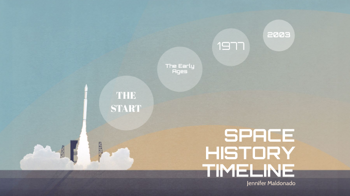 Space History Timeline by jenn maldonado on Prezi