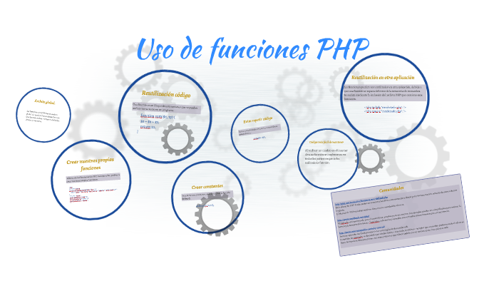 Uso De Funciones Php By Deisy Roa On Prezi