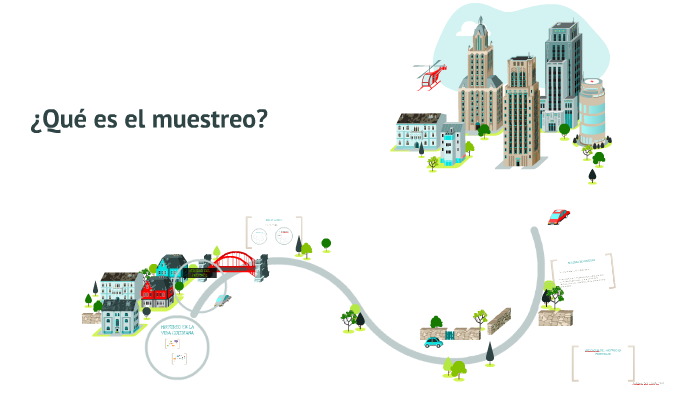¿Qué es el muestreo? by MARLENE LOPEZ HERNANDEZ on Prezi