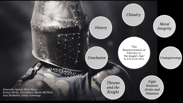 Chivalry in The Knight's Tale by Samantha Spector on Prezi