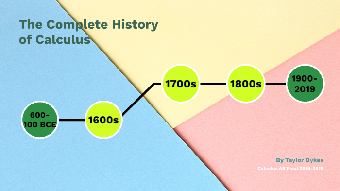 History of Calculus by on Prezi